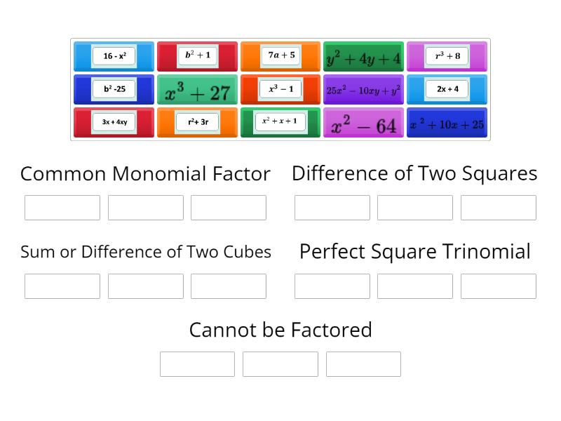 G8 Factoring Polynomials Sorting Activity - Group sort
