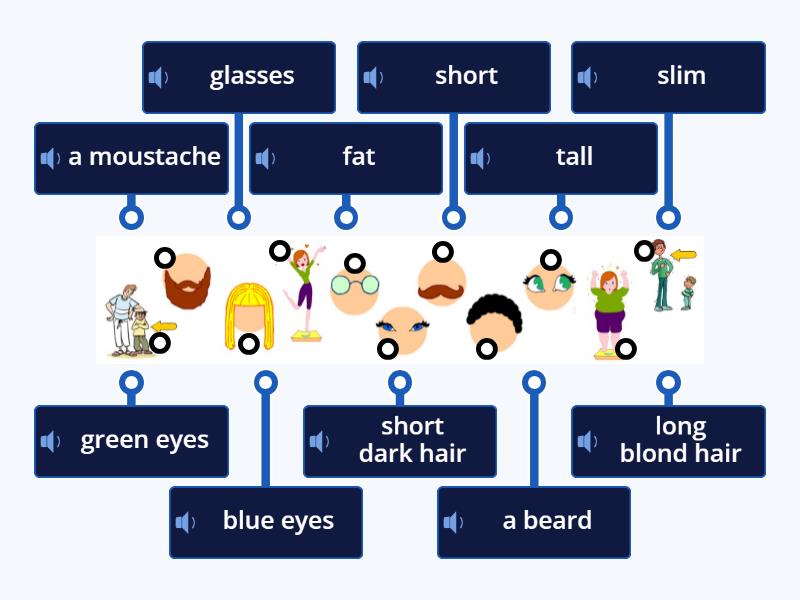Describing people--matching - Labelled diagram