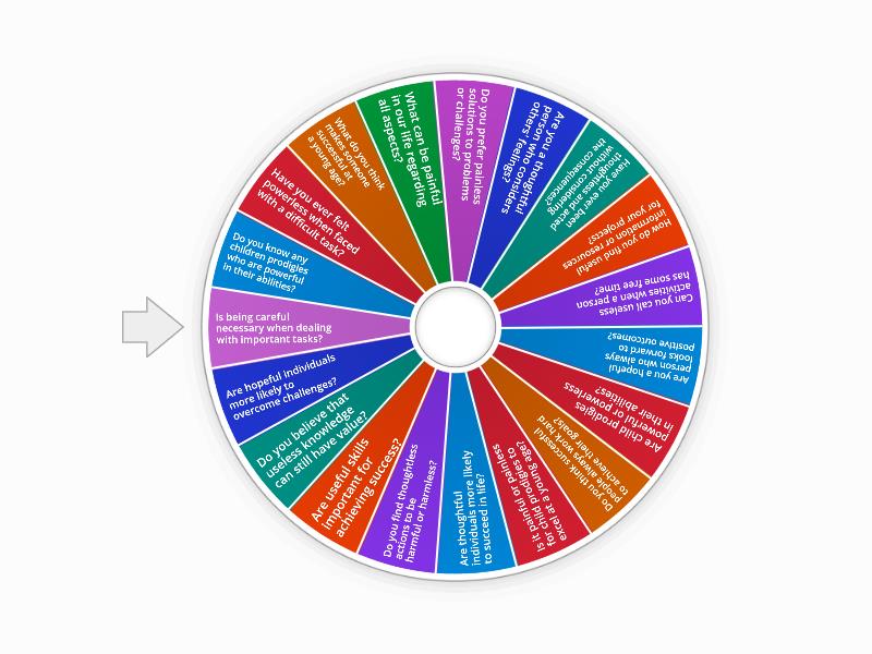 Development - Spin the wheel