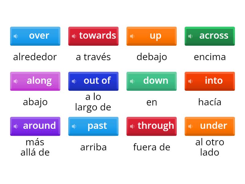 prepositions of movement - Unscramble