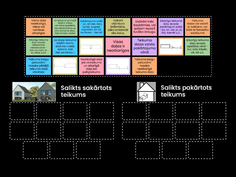 Salikts teikums - Kārtošana grupās