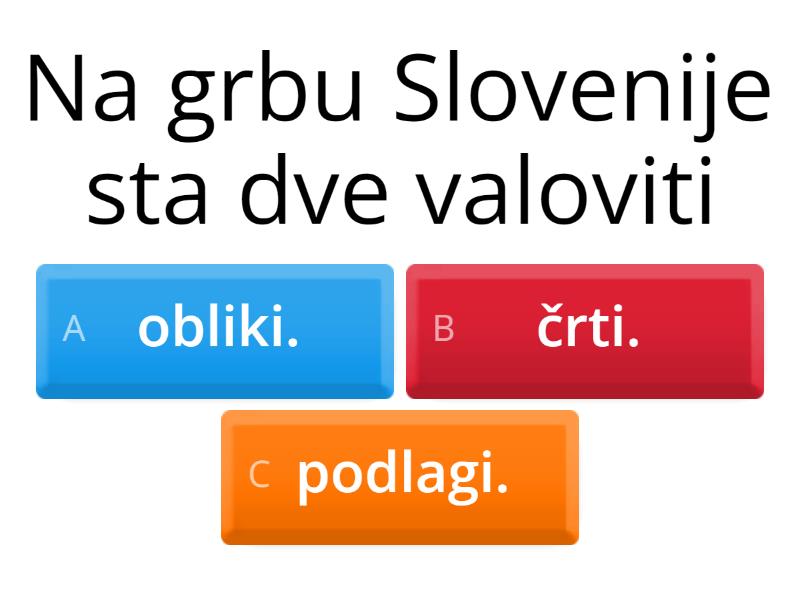 VERONIKA DESENIŠKA - Quiz