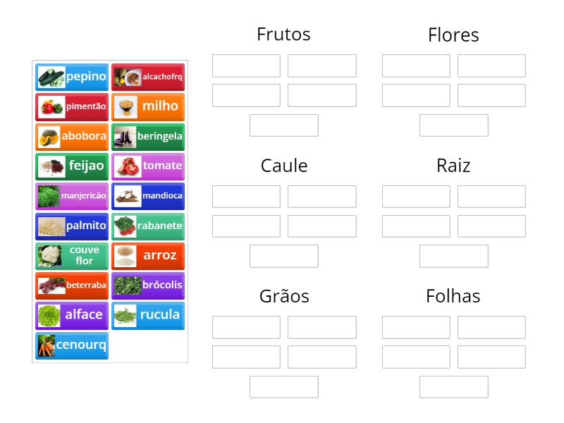 Tipos alimentos - Group sort