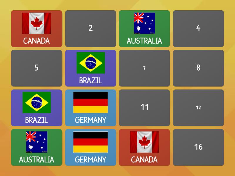 COUNTRIES AND FLAGS - Matching pairs