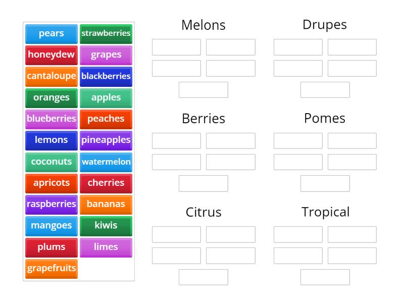 Fruit Categorizing - Group sort
