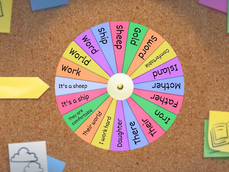 Phonetics - Spin the wheel