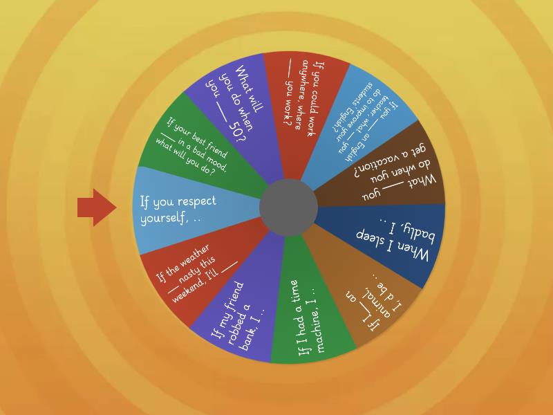conditionals discussion - Random wheel
