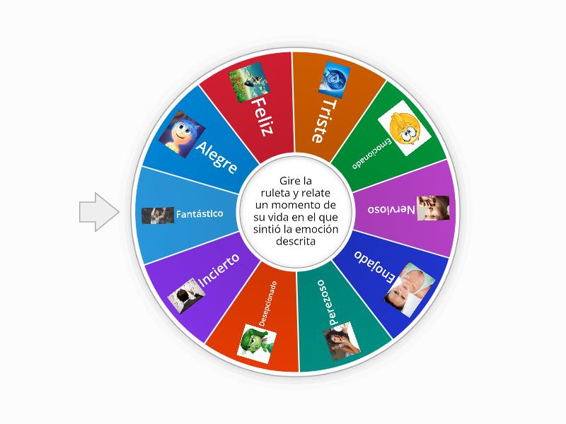 Real ¿Cómo me siento hoy? - Spin the wheel
