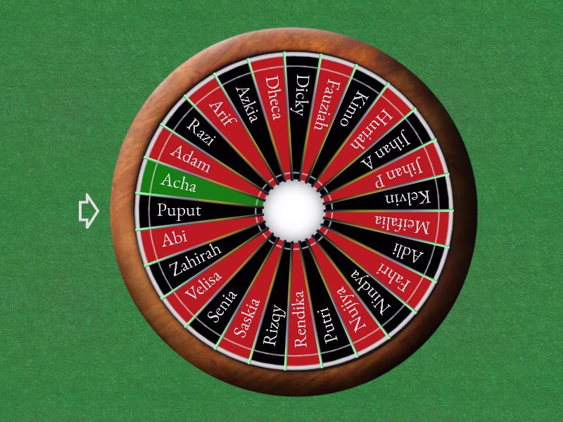 SPIN KELAS V - Random wheel