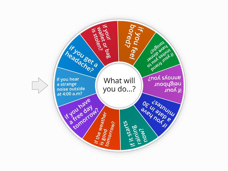 First conditional speaking - Spin the wheel