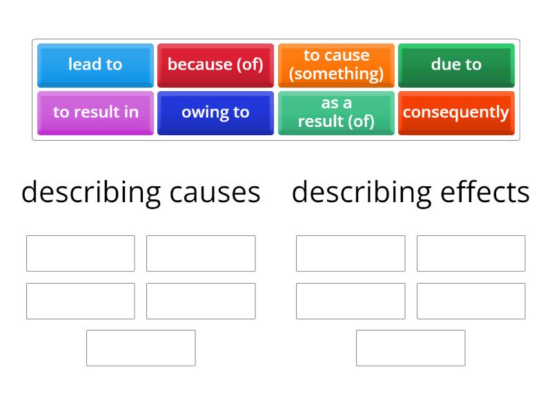describing causes and effects - Group sort