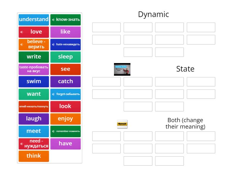 Dynamic & State verbs - Ordenar por grupo