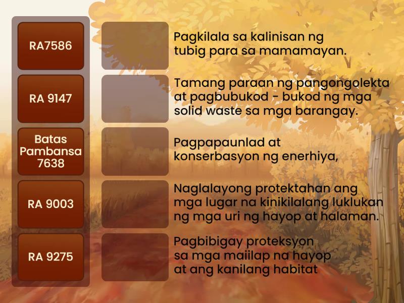 Batas Pambansa at Pandaigdigan tungkol sa pangangalaga sa kapaligiran ...