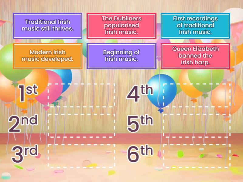 History of Irish music - Rank order