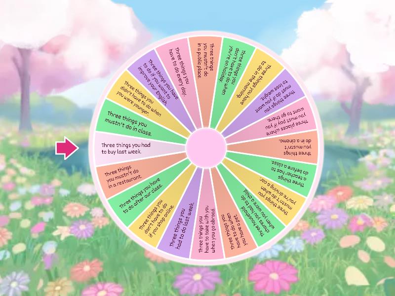 EF A2+ 7C modals speaking - Spin the wheel