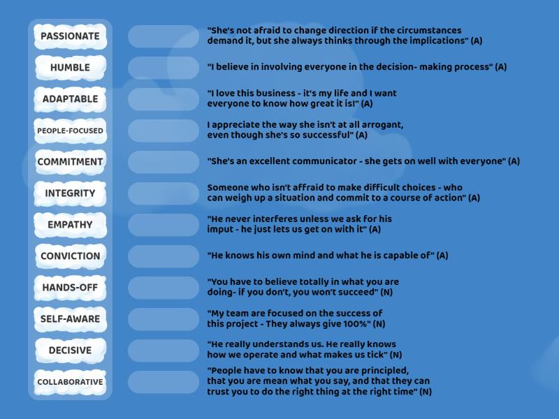 LEADERSHIP - VOCABULARY - Match up