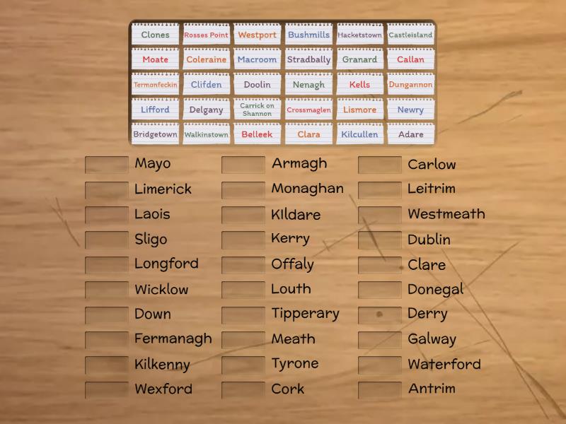 Irish towns and counties - Match up
