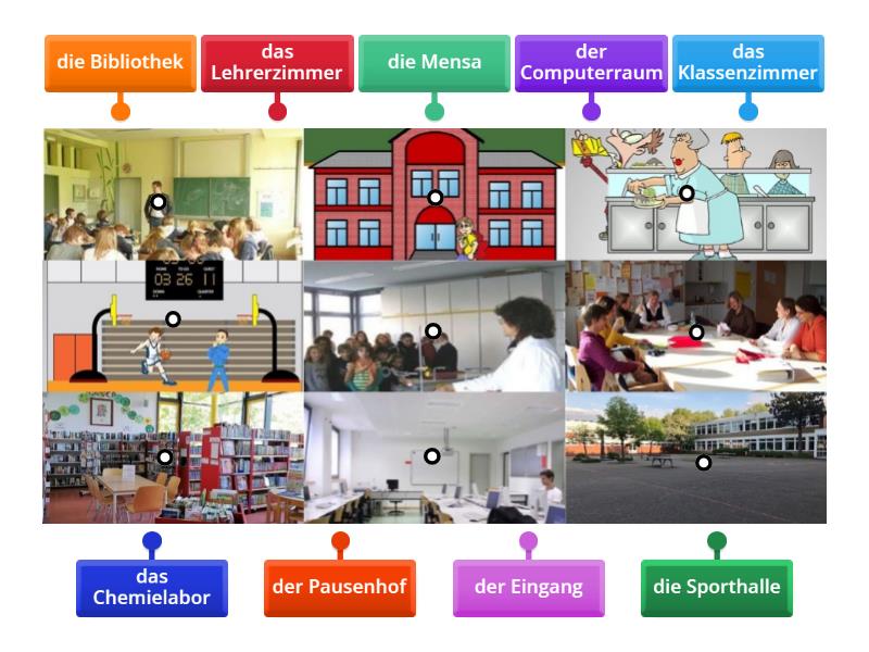 Orte in der Schule - Imagem com legenda