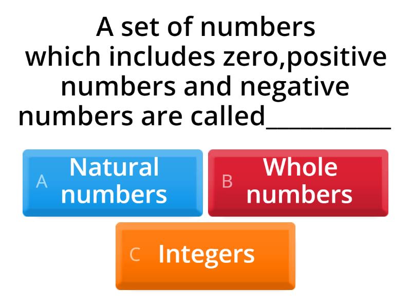 Integers - Quiz