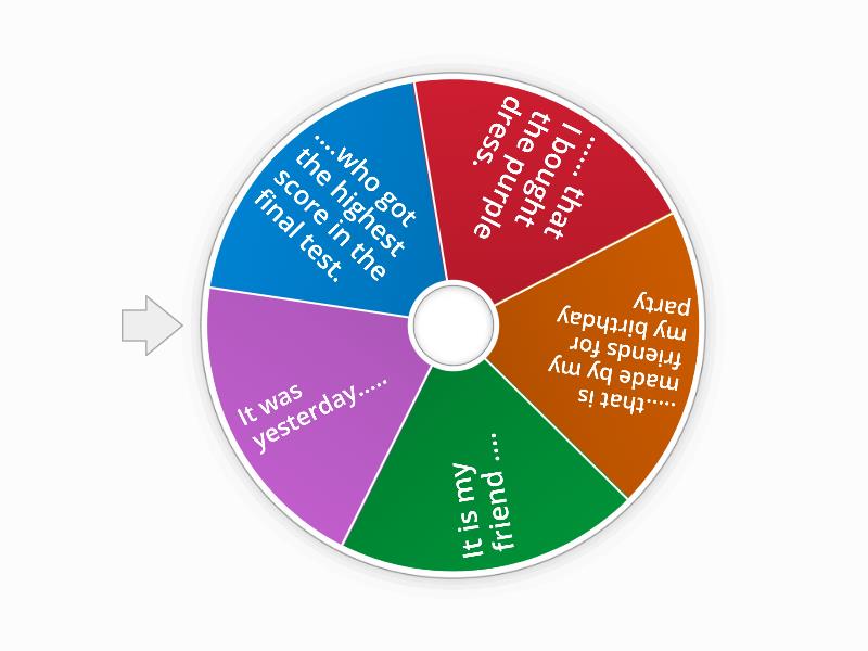 Cleft sentences 2 - Spin the wheel