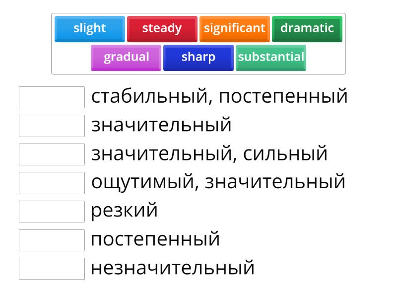 dynamics EGE - Match up
