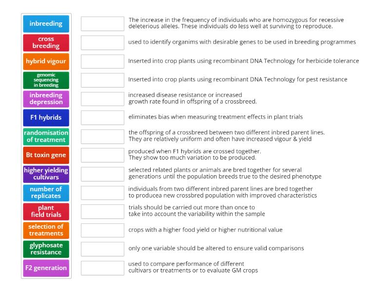 Braes higher biology unit 3 KA2 key terms - Match up