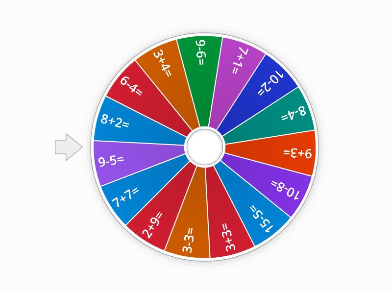 Subtraction or Addition? - Spin the wheel