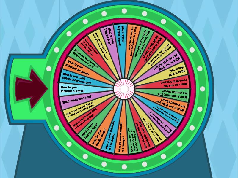 Spin and Speak - Spin the wheel