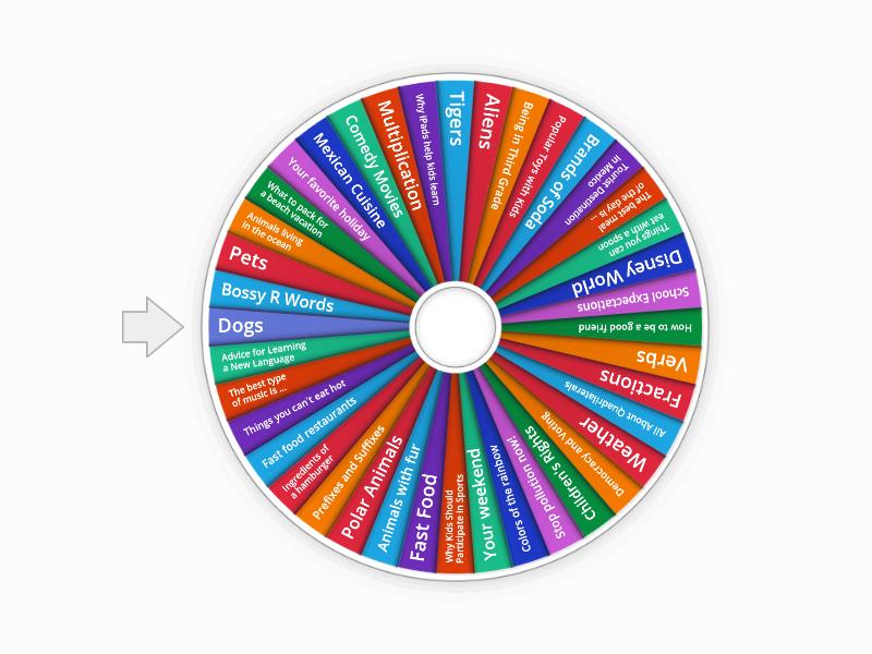 Topics Wheel - Random wheel