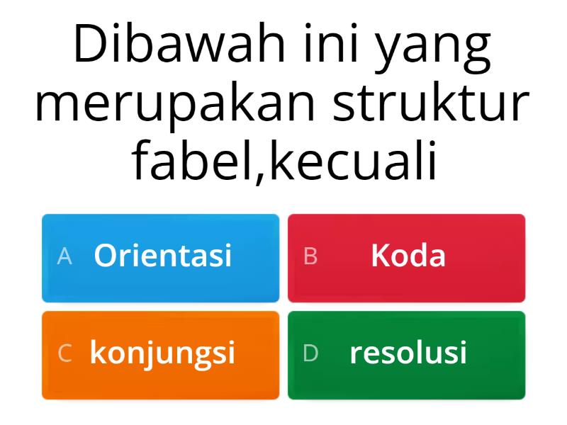 Fabel - Quiz