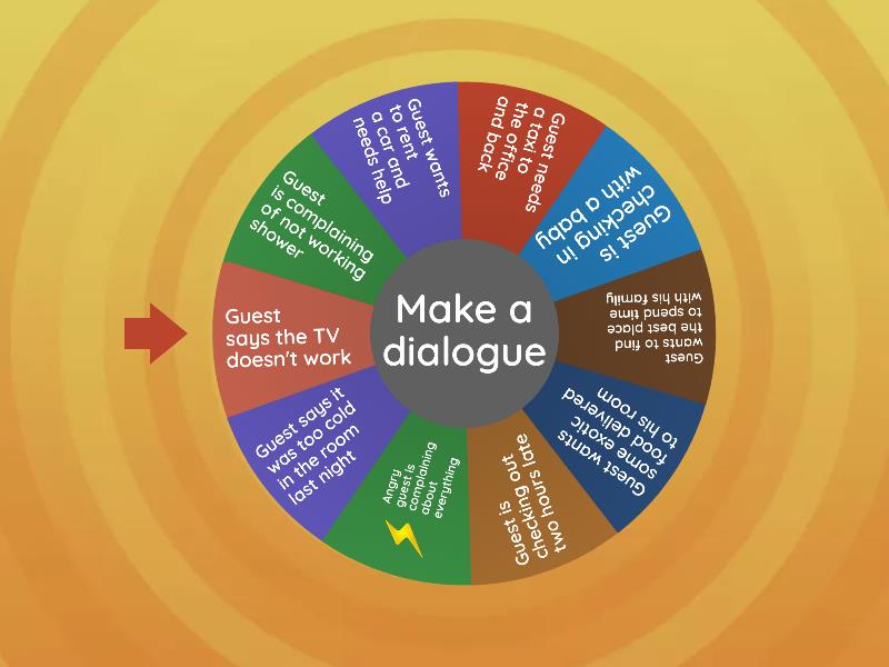 Hotel situations - roleplay - Spin the wheel