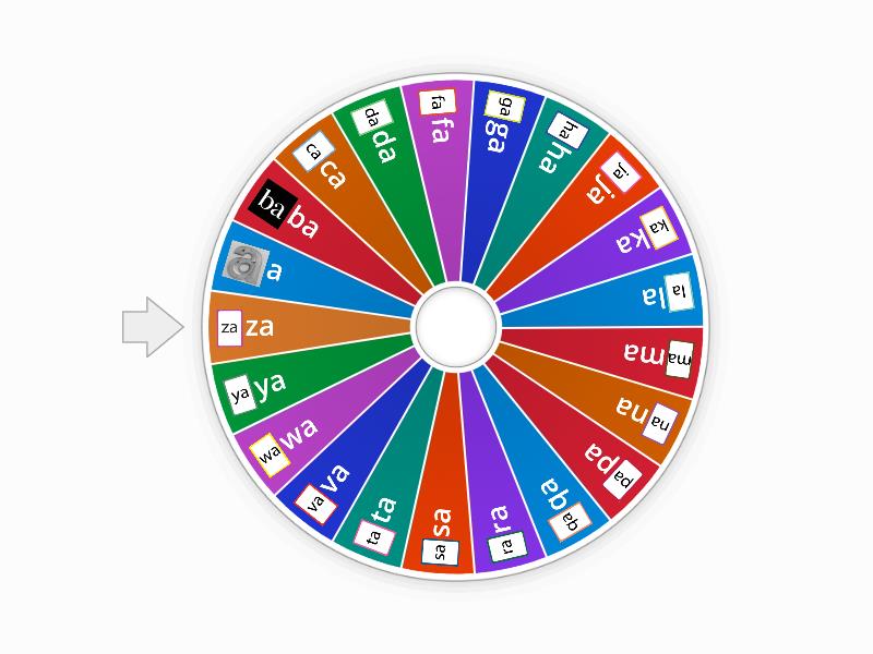 SUKU KATA - Spin the wheel