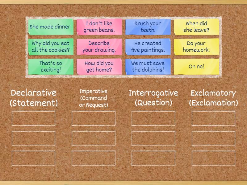 4 Sentence Types - Declarative, Imperative, Interrogative, Exclamatory ...
