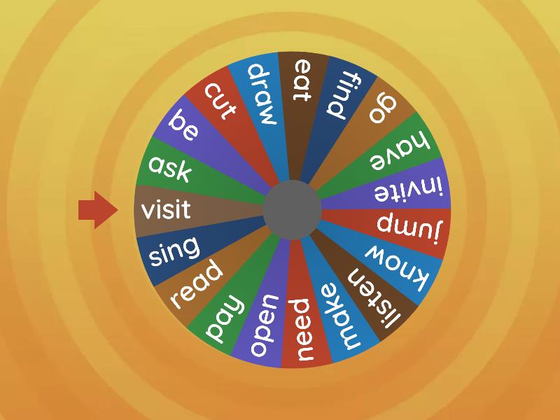 Action verbs - Spin the wheel