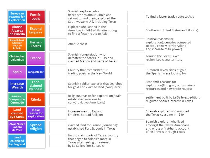 Age of Contact - Match up