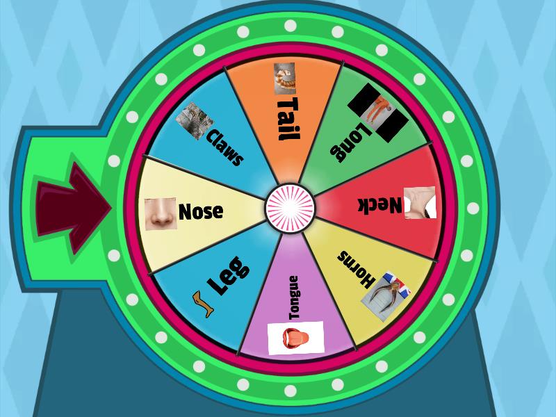 what is long - Spin the wheel