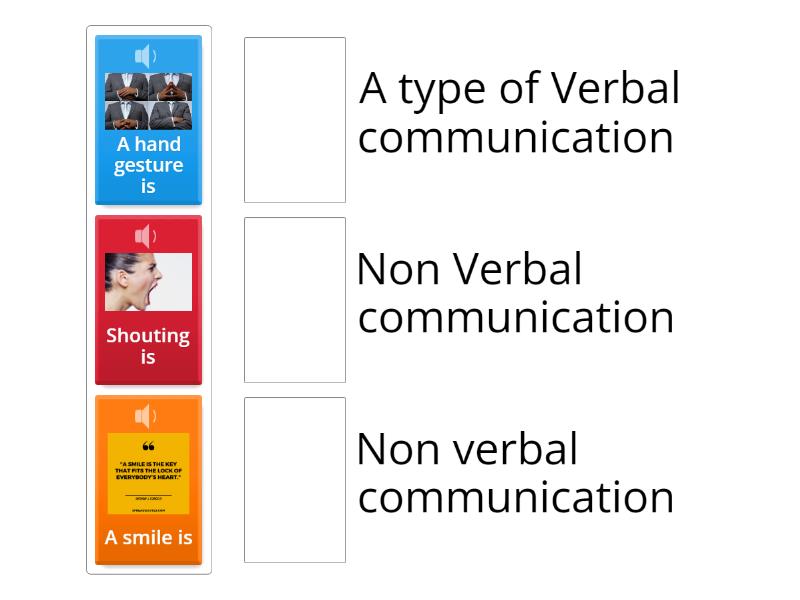 Communication-Complete, write down the 2nd letter in 'Verbal' and Scan ...