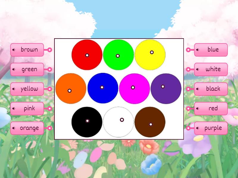 colors - Labelled diagram