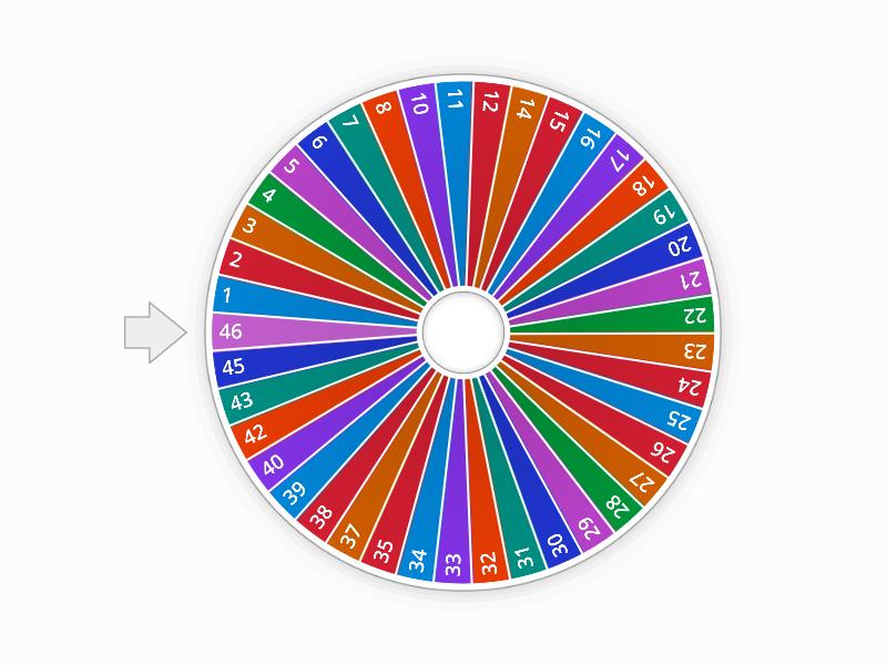 ABSEN - Spin the wheel