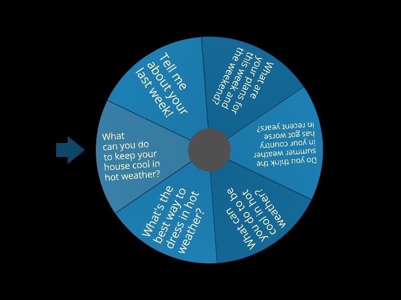 Speaking warm-up - Spin the wheel