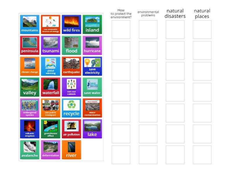 Environment - Group sort
