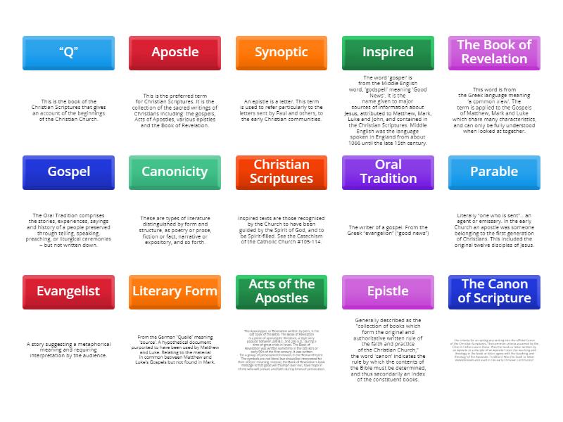 Christian Scriptures Terminology - Match up