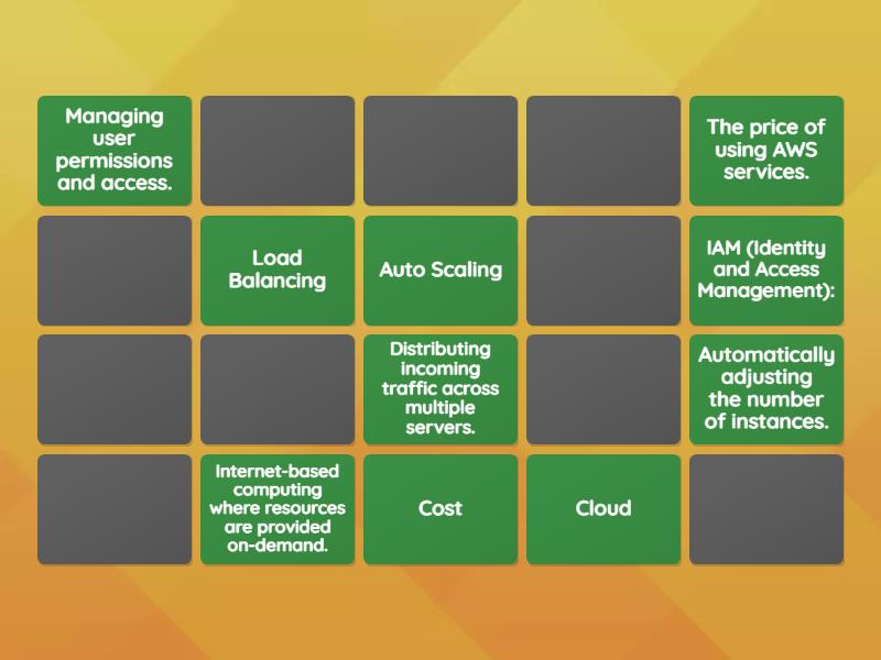 AWS - Definitions - Matching pairs