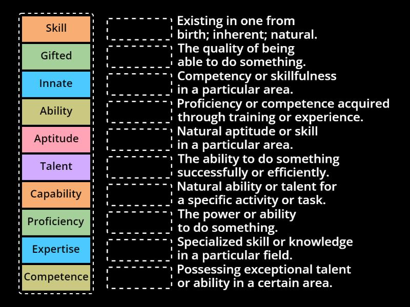 Abilities - Match up
