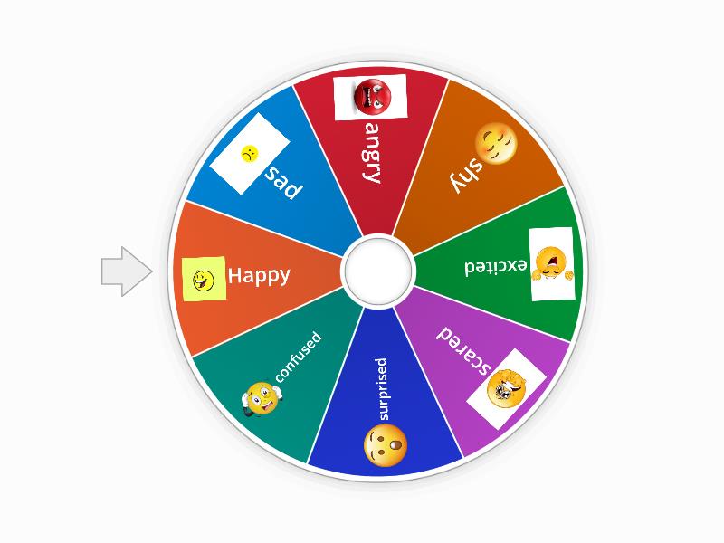 Feelings Wheel - Spin the wheel