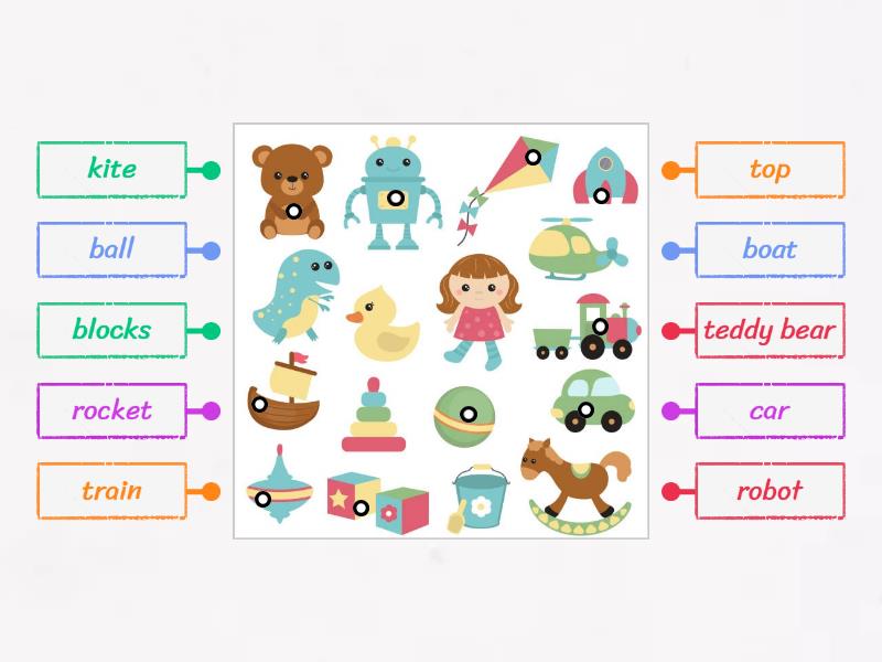 Toys - Labelled diagram