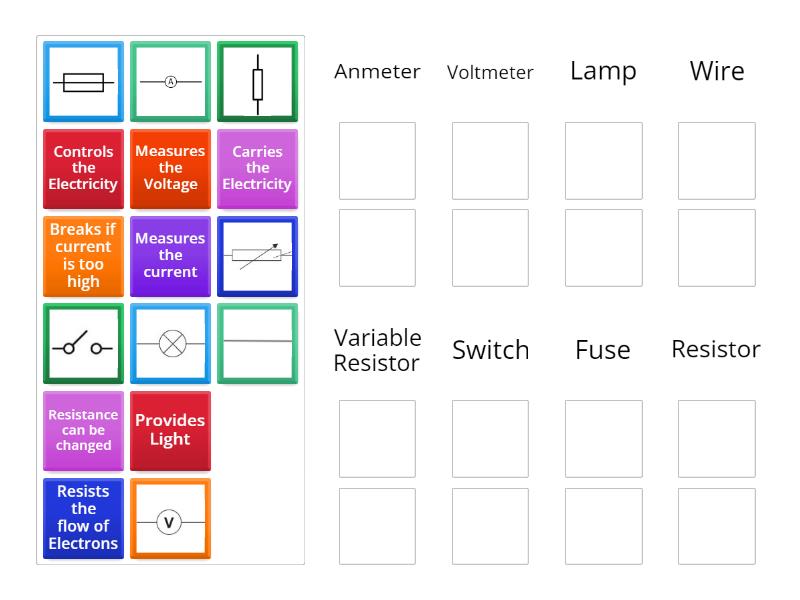 9SCI Electrical Symbols and their Uses - Group sort