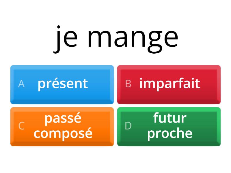 Reconnaissance des temps: présent, imparfait, passé composé, futur ...