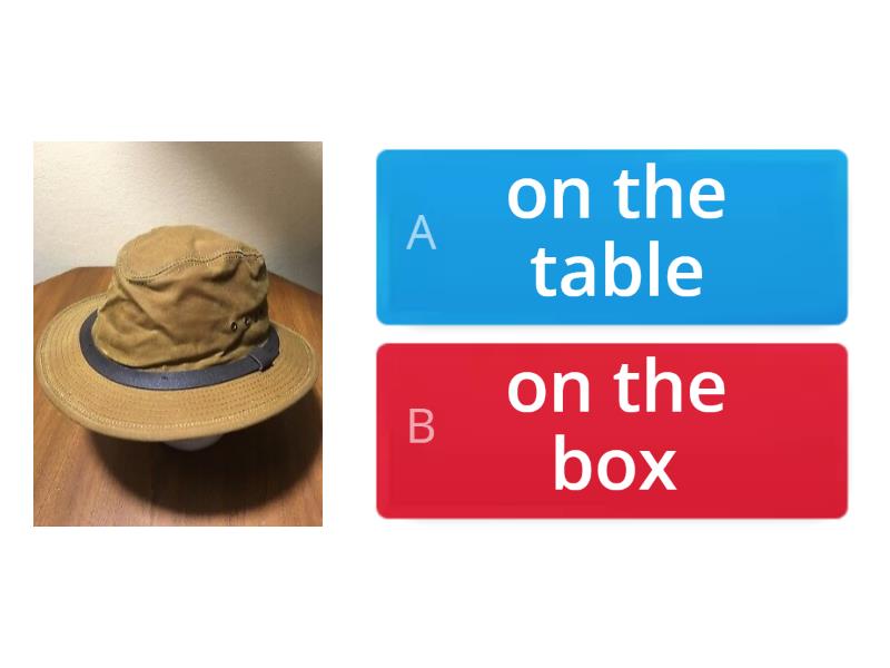 Where is my HAT? - Quiz