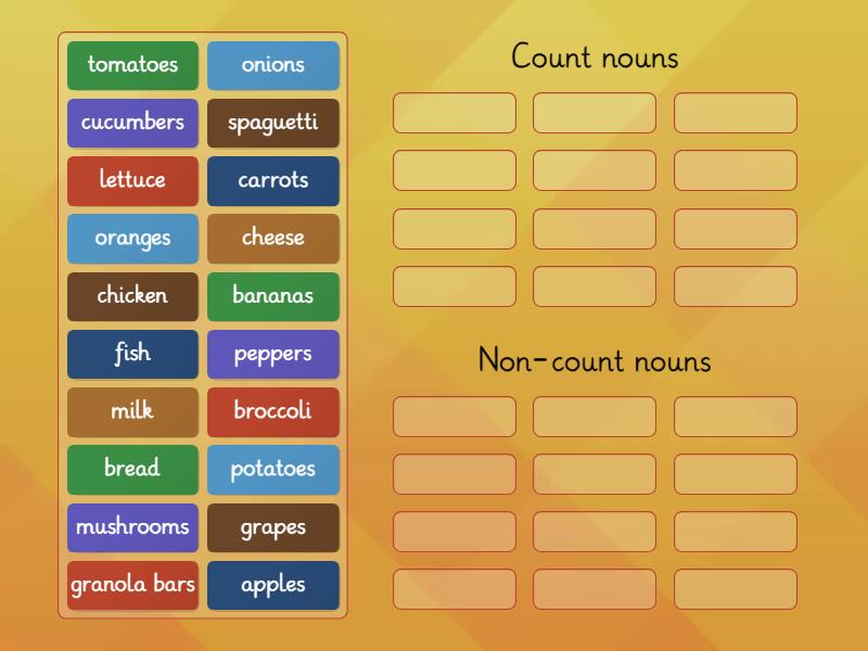 Count and non-count nouns - WE Intro - Pengurutan grup